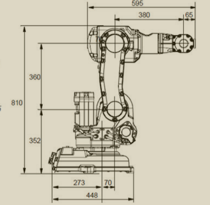 Theory - ABB IRB-140 Serial Robots